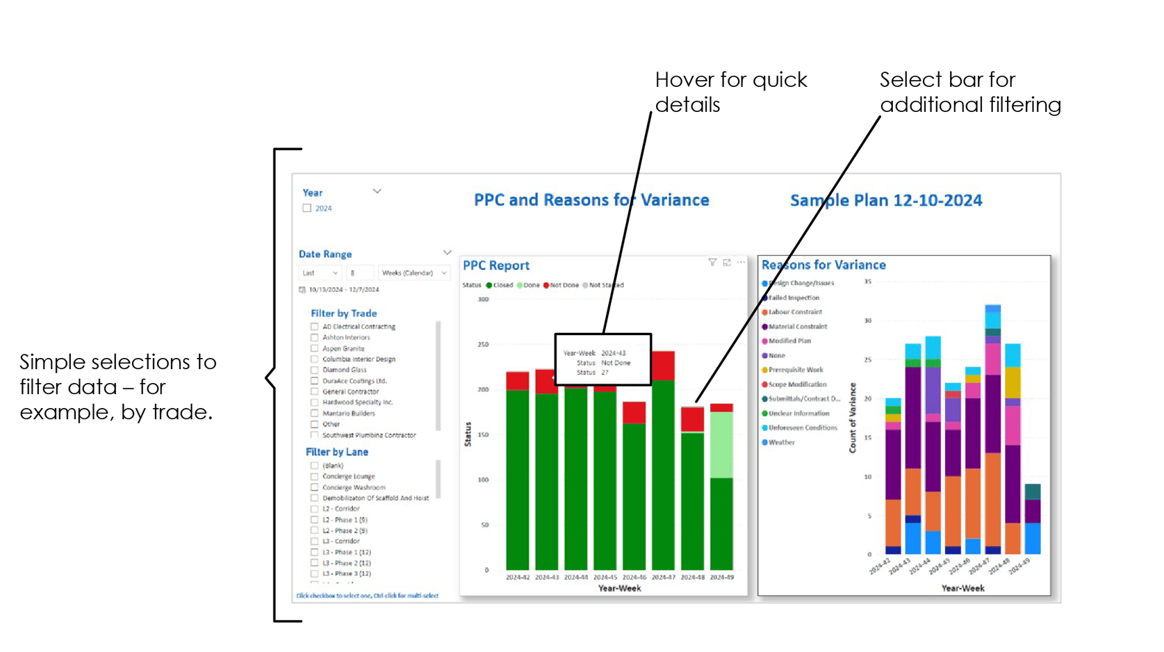 Power BI report templates