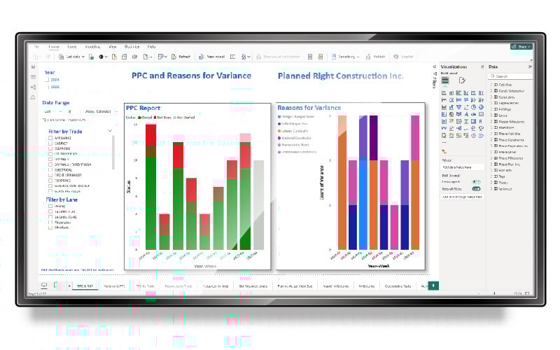 Layers of the data onion — a data journey