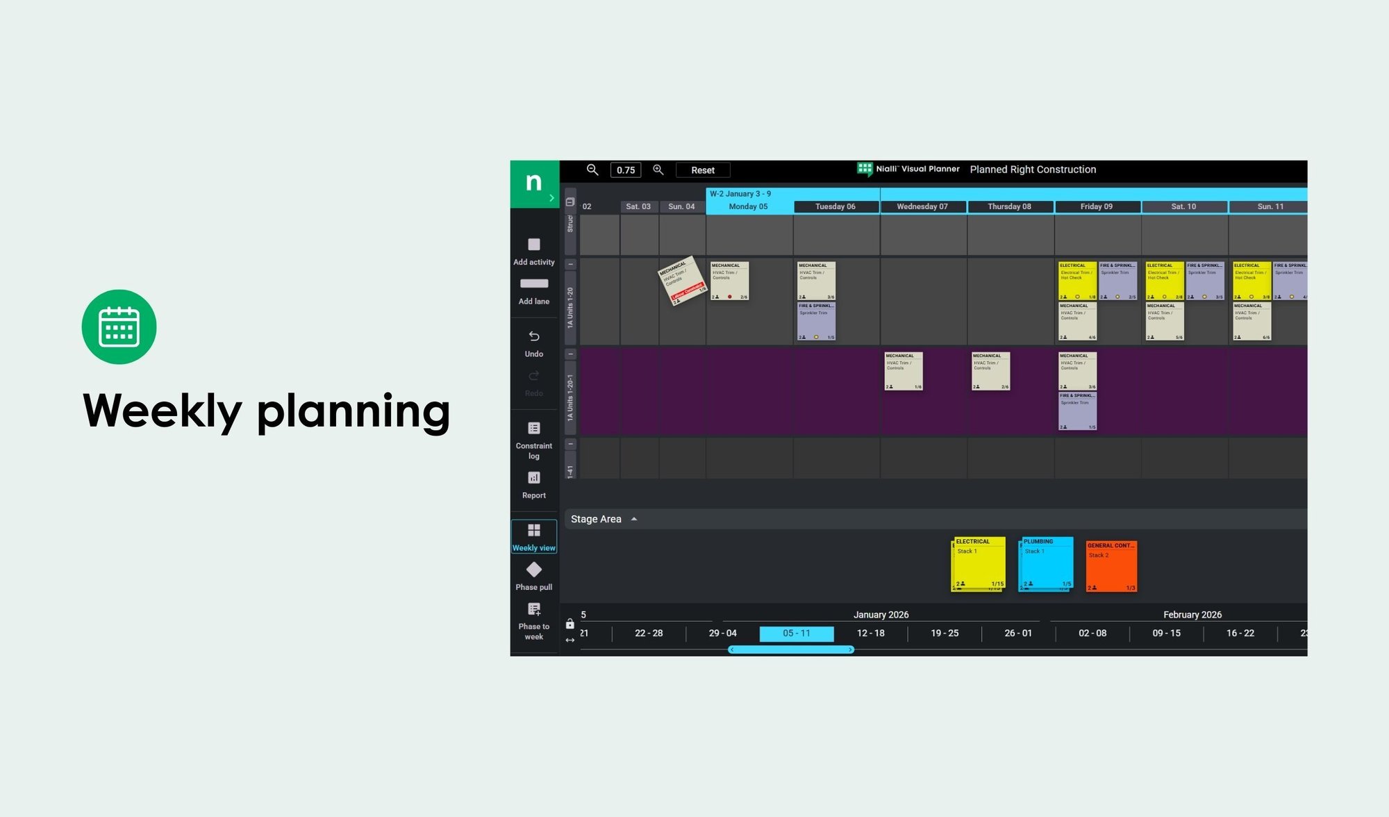 Last Planner System | How Nialli aligns to each stage