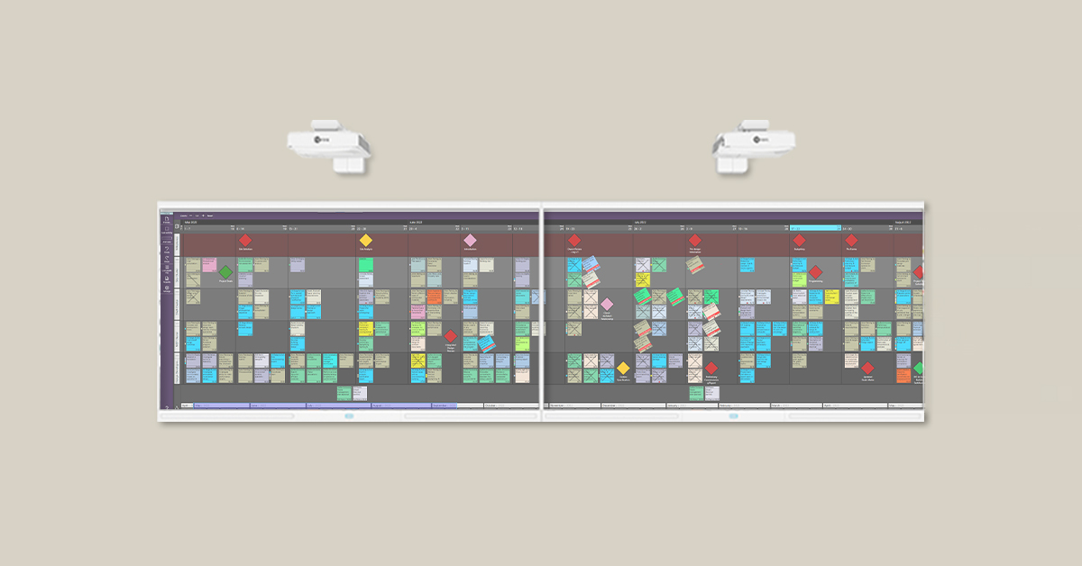 Visual planning and design tool resources | Nialli