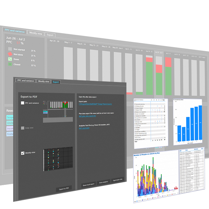 Nialli Design Planner | Visual planning application